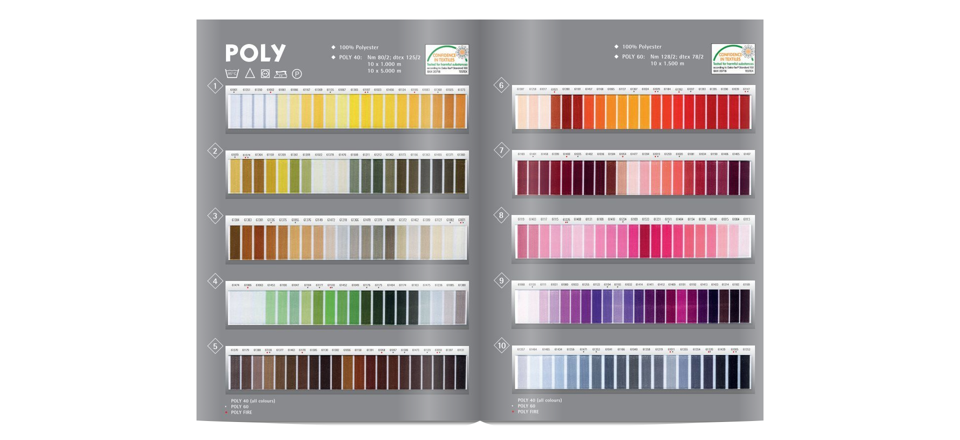 Gunold Stick-Garn, Erbeko GmbH